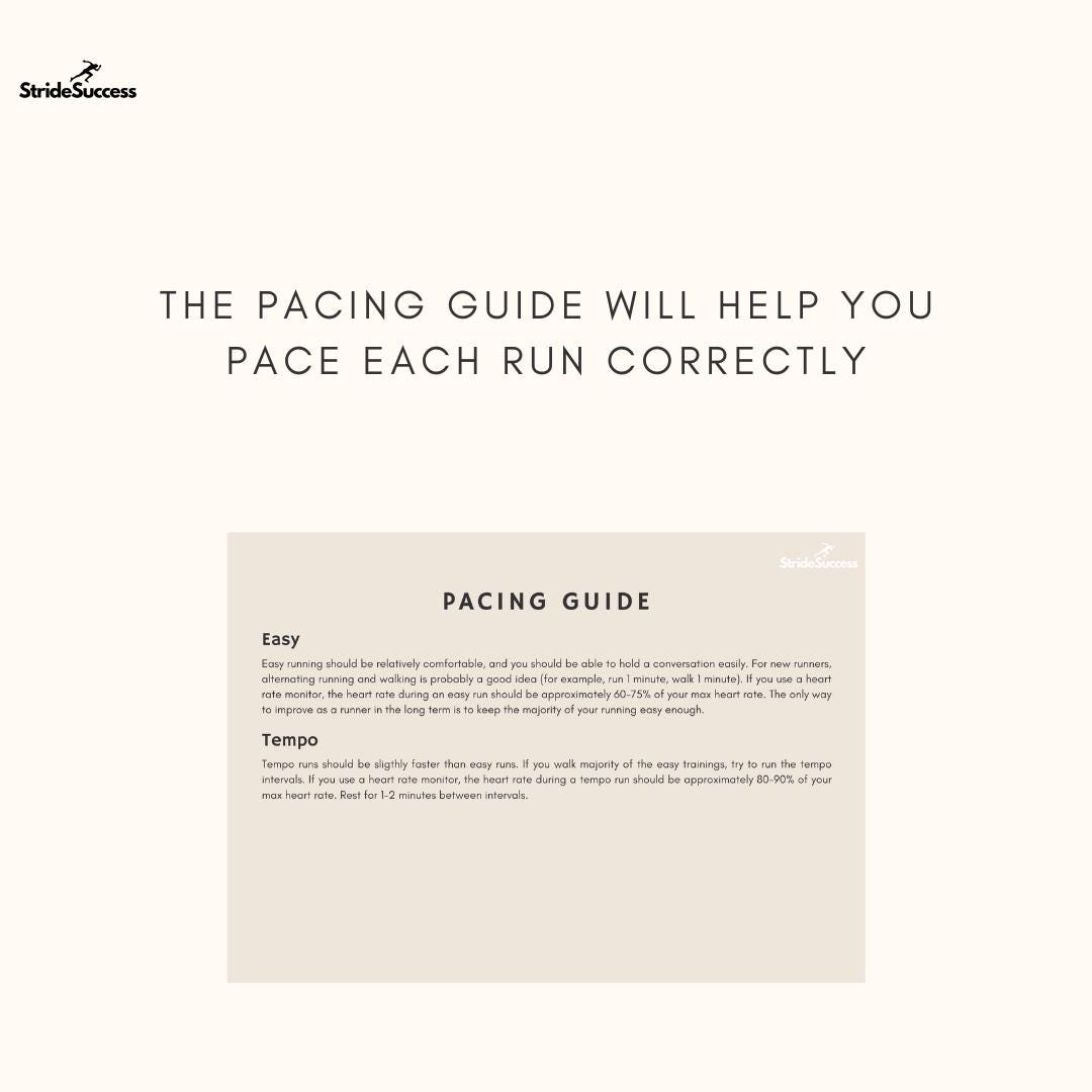 Printable 8-week Couch to 5k Training Plan for Beginners, A4 US Letter ...