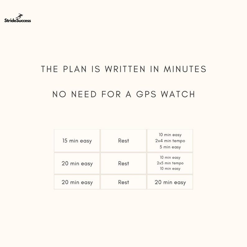 Printable 8-week Couch to 5k Training Plan for Beginners, A4 US Letter ...