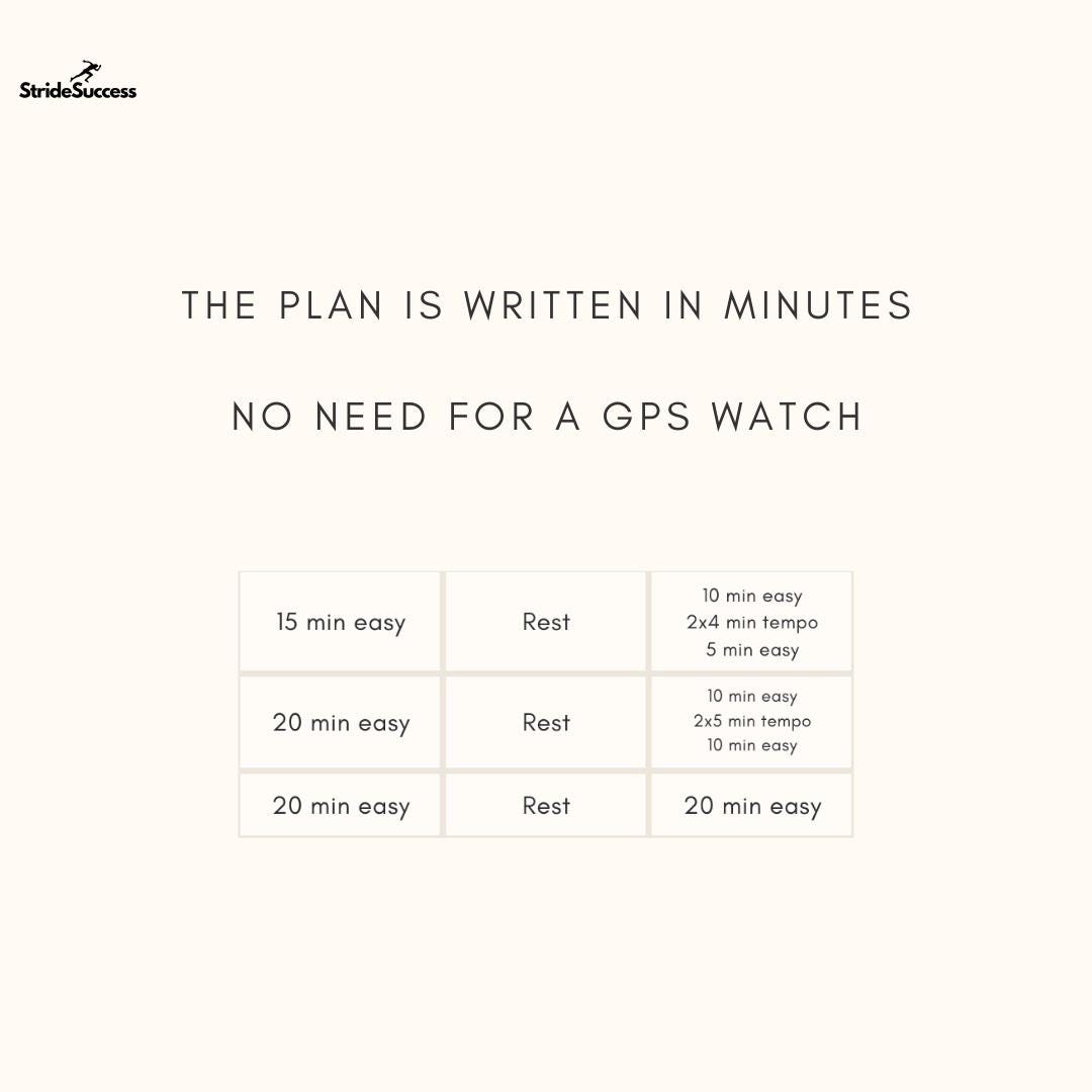 Printable 8-week Couch to 5k Training Plan for Beginners, A4 US Letter ...