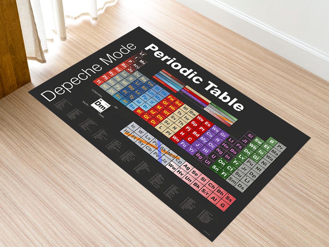 Periodic Table of Elements Area Rug, Back to School Gift, Washable ...