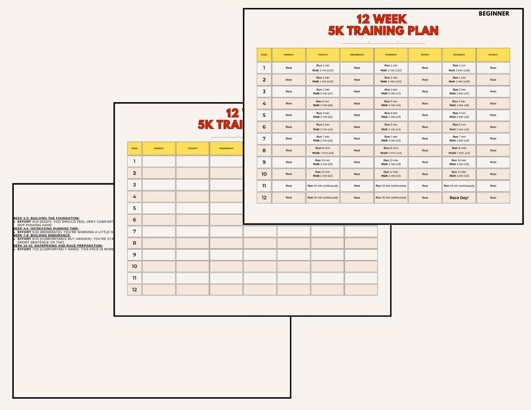 Beginner 5K Training Plan 12-week Running Program With Example & DIY ...