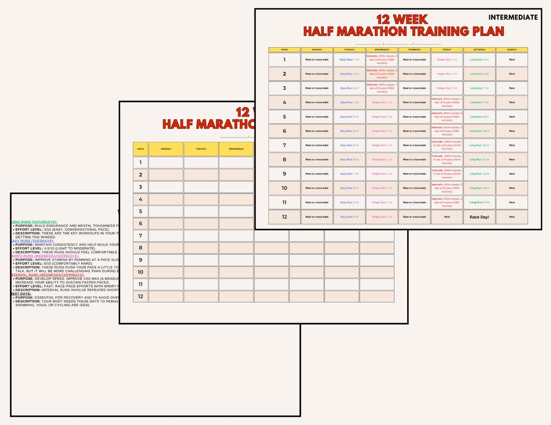Intermediate Half Marathon Training Plan | 12-week Program With DIY ...