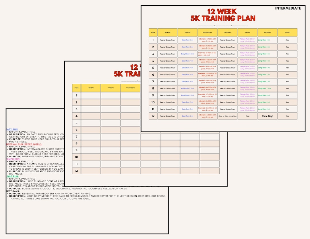 Intermediate 5K Training Plan | 12-week Program With DIY Editable Log ...