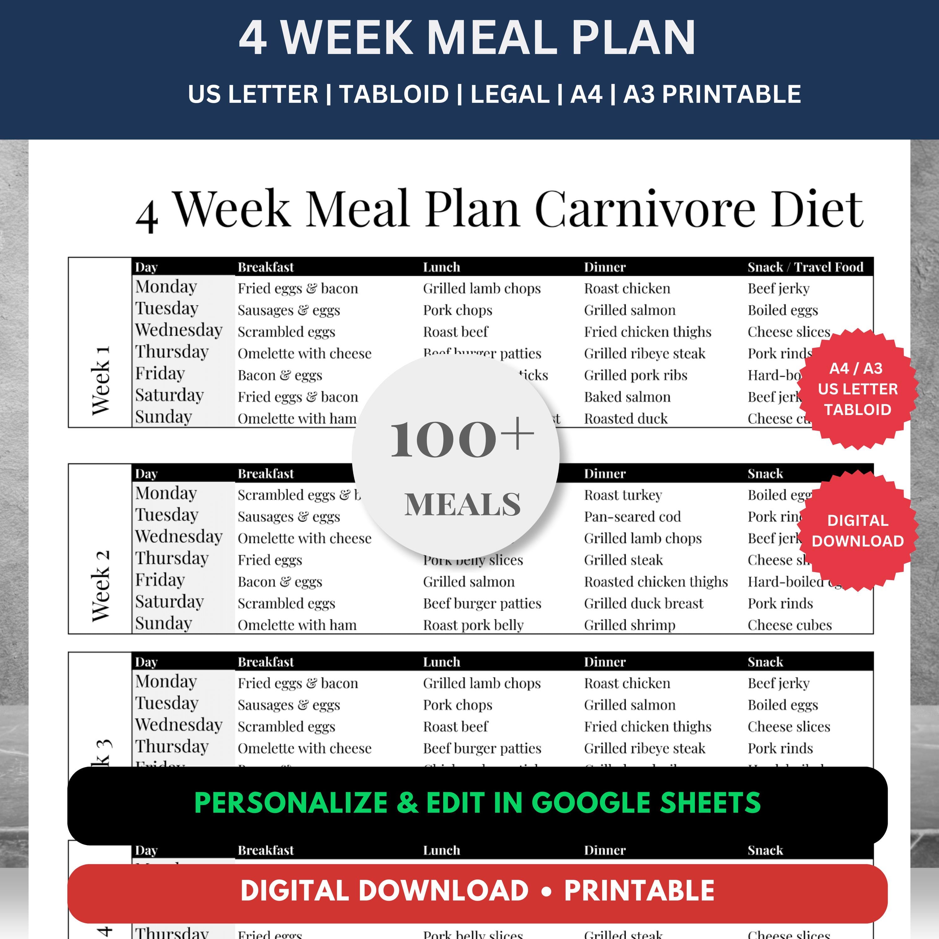 Carnivore Diet Meal Plan Bundle, Carnivore Diet Food List, High Protein ...