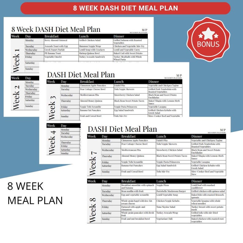 DASH Diet Food List, High Blood Pressure Diet Food List, Hypertension ...