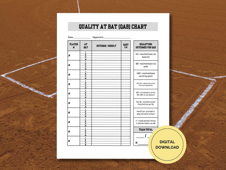 Softball and Baseball Printable Quality at Bat Chart , Stat Keeping ...