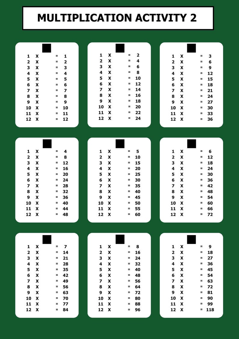 Multiplication Tables, Multiplication Chart, 3rd 4th Grade Math Print ...