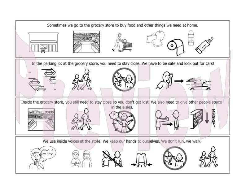 Grocery Store Social Story: Autism Visual Aid - Etsy