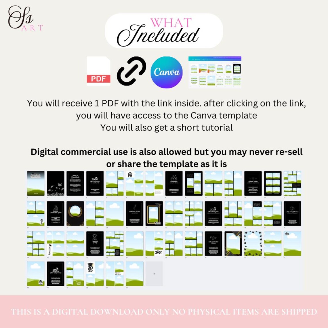 Editable Graduation Photo Album Template Canva Design With Vision Board ...