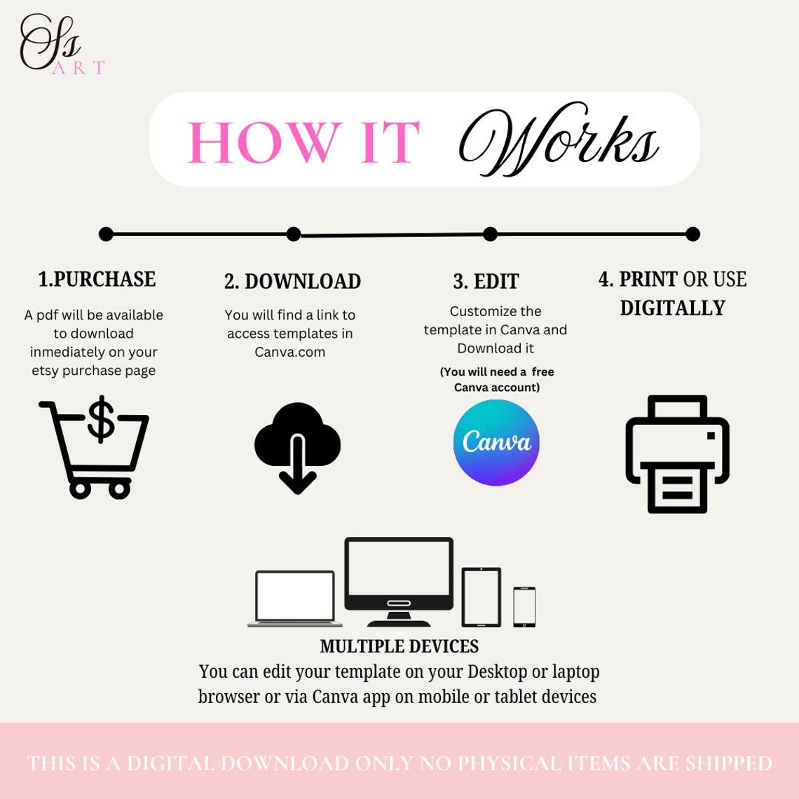 Editable Graduation Photo Album Template Canva Design With Vision Board ...