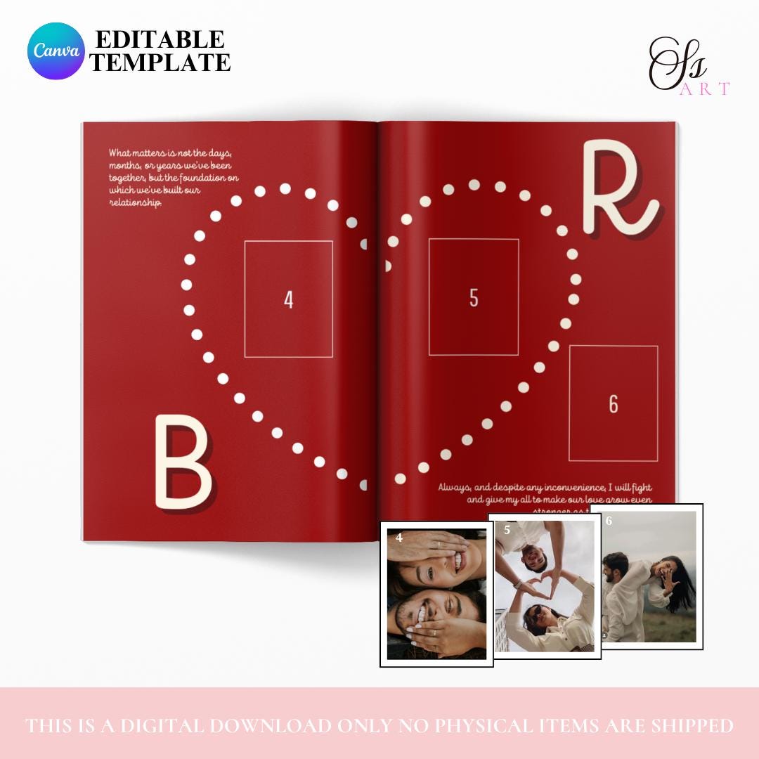 Editable Panini Photo Album Template: Anniversary Keepsake (canva Design) - Etsy