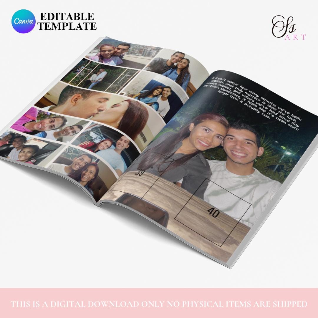 Editable Panini Photo Album Template: Anniversary Keepsake (canva ...