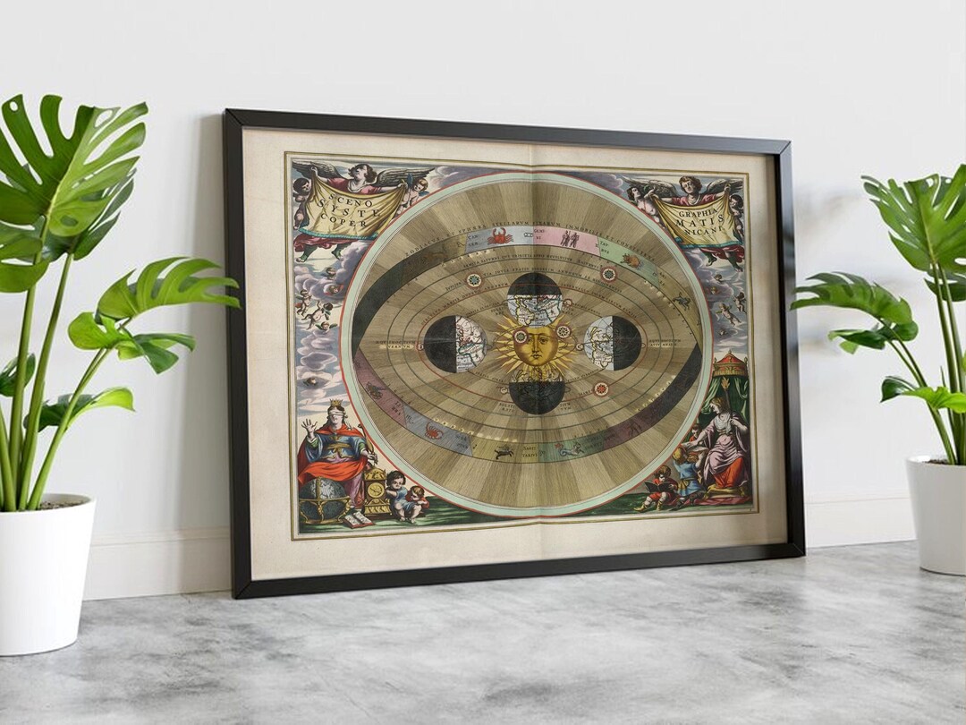 Map of the Copernicus System (vintage Astrology Art by Pieter Schenk ...
