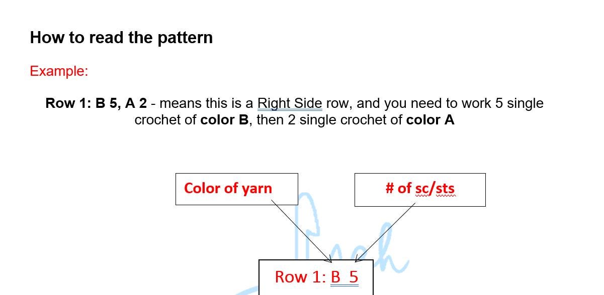 Crochet Numbers and Basic Punctuation Marks - Etsy