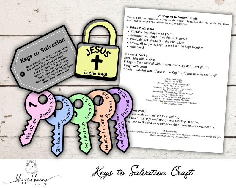 Keys to Salvation Bible Craft: Romans Road Activity (3 Page PDF) - Etsy