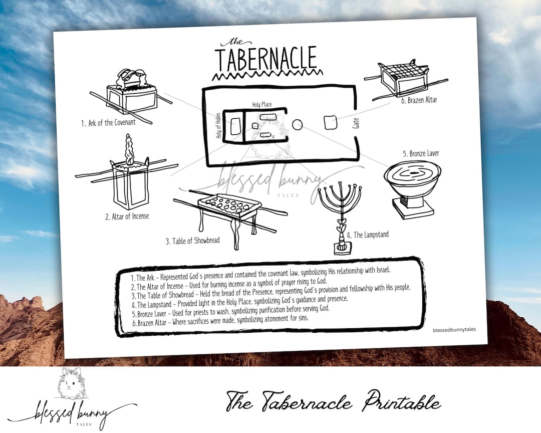 Tabernacle of Moses Worksheet: Bible Study Printable (8x10" PDF) - Etsy