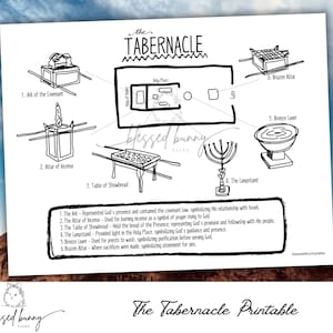 The Tabernacle at Mt. Sinai- Bible Craft- Sunday School- Homeschool ...