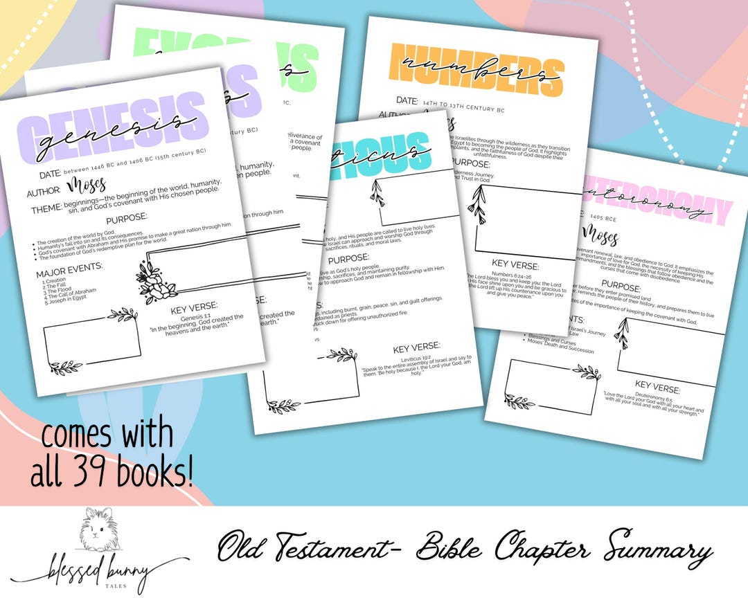 Old Testament Bible Chapter Summaries- Bible Inserts- Old Testament ...
