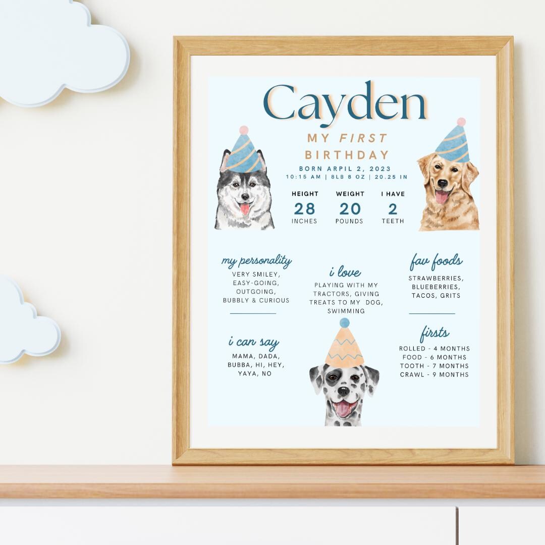 First Birthday Milestone Poster: Dog Theme (printable Template) - Etsy