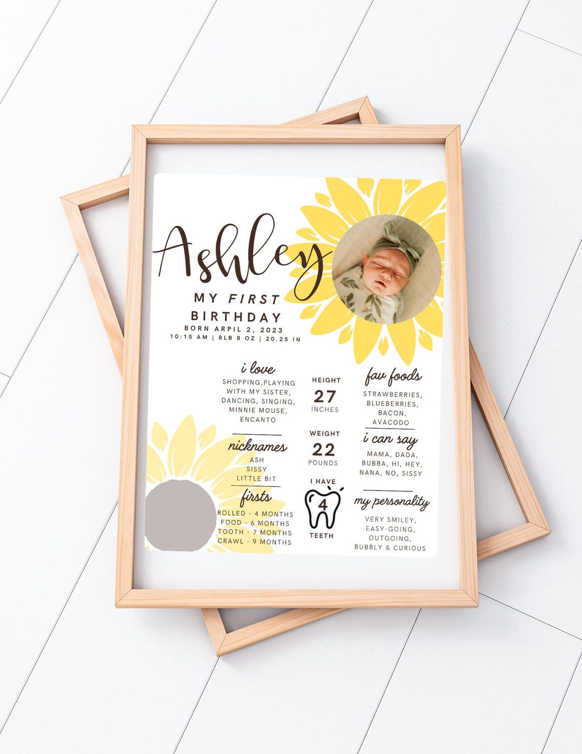 EDITABLE First Birthday Milestone Sign, Sunflower 1st Birthday ...