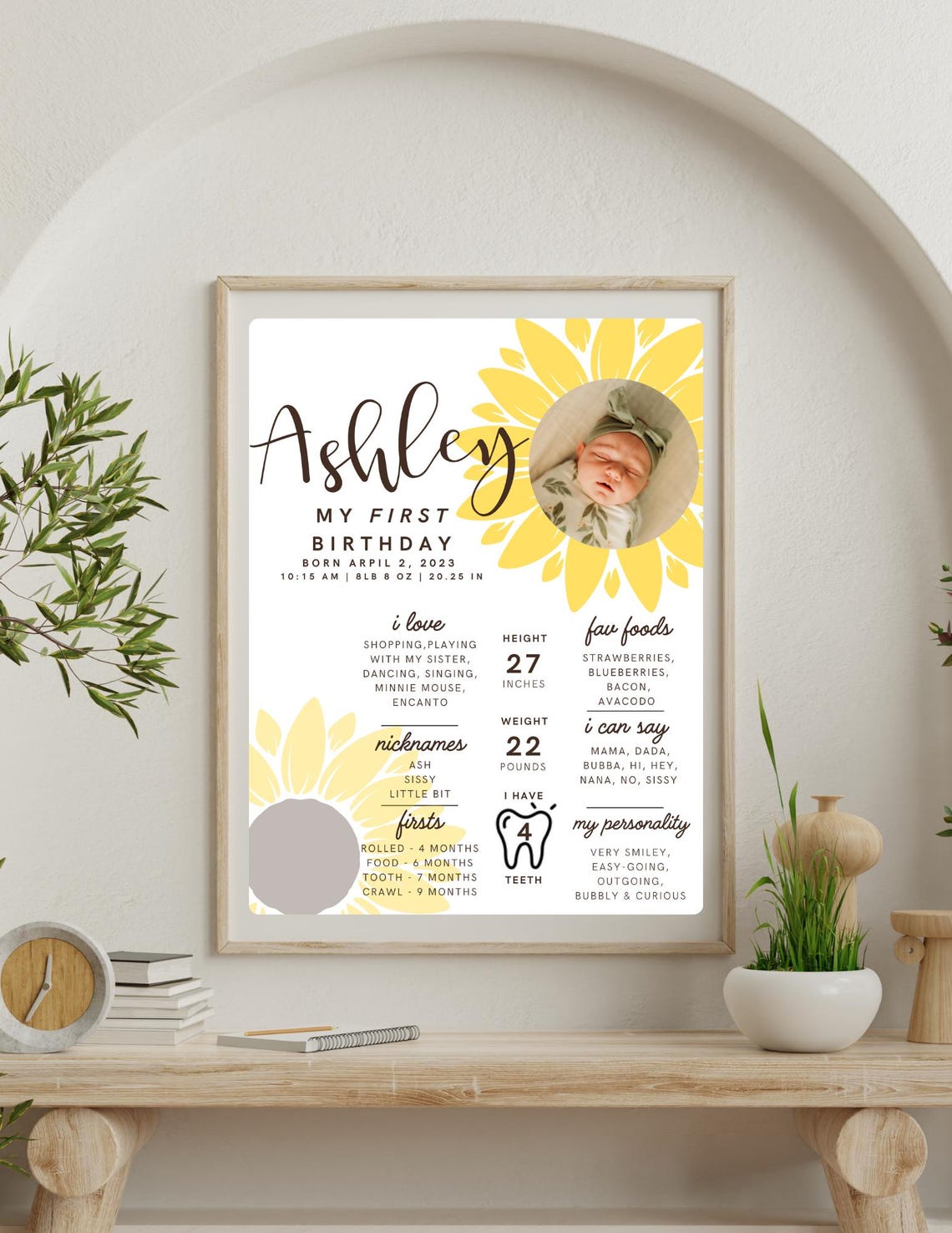 EDITABLE First Birthday Milestone Sign, Sunflower 1st Birthday ...