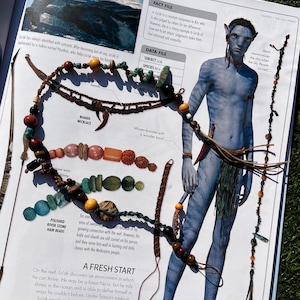 Avatar Character Songcords - Inspired by Avatar - Etsy