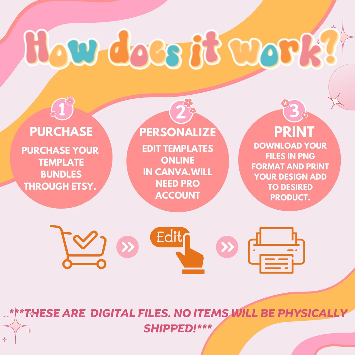 Gracie's Corner Party Bundle -DIY Editable Templates - Edit in Canva ...