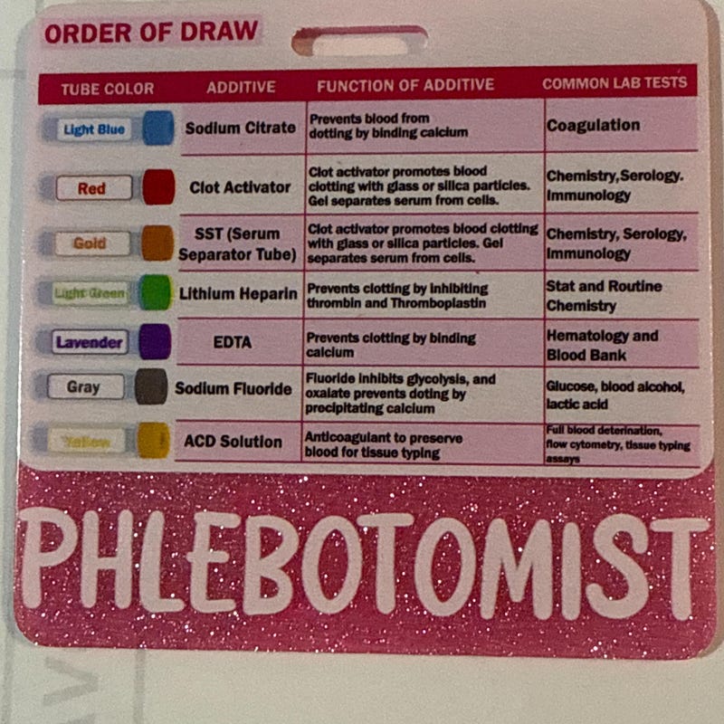 Phlebotomy Coloring Book - Etsy
