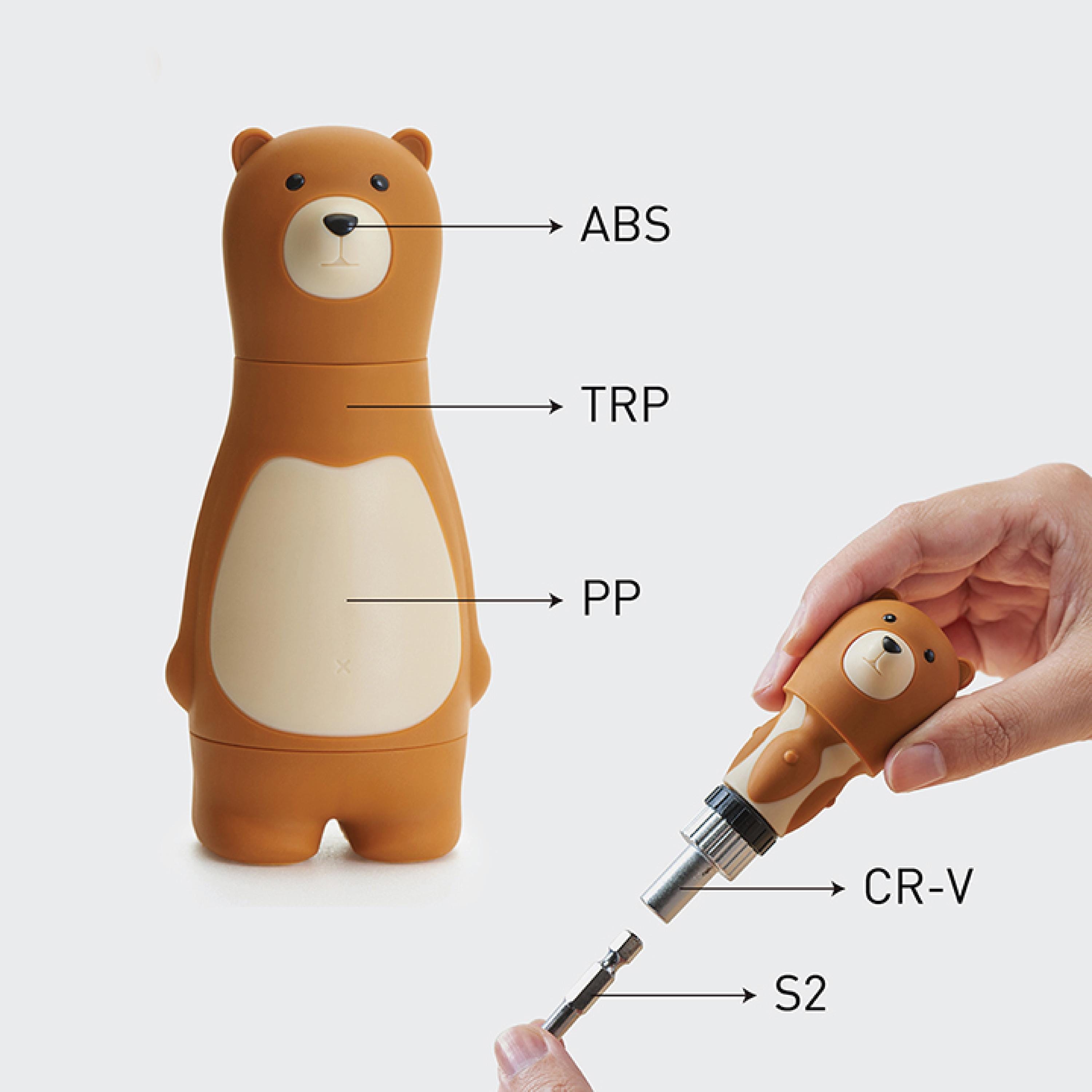 Brown Bear Ratchet Screwdriver: Quirky Bridesmaid Proposal Gift - Etsy