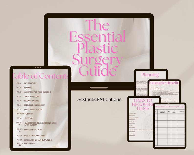The Essential Plastic Surgery Guide - Etsy