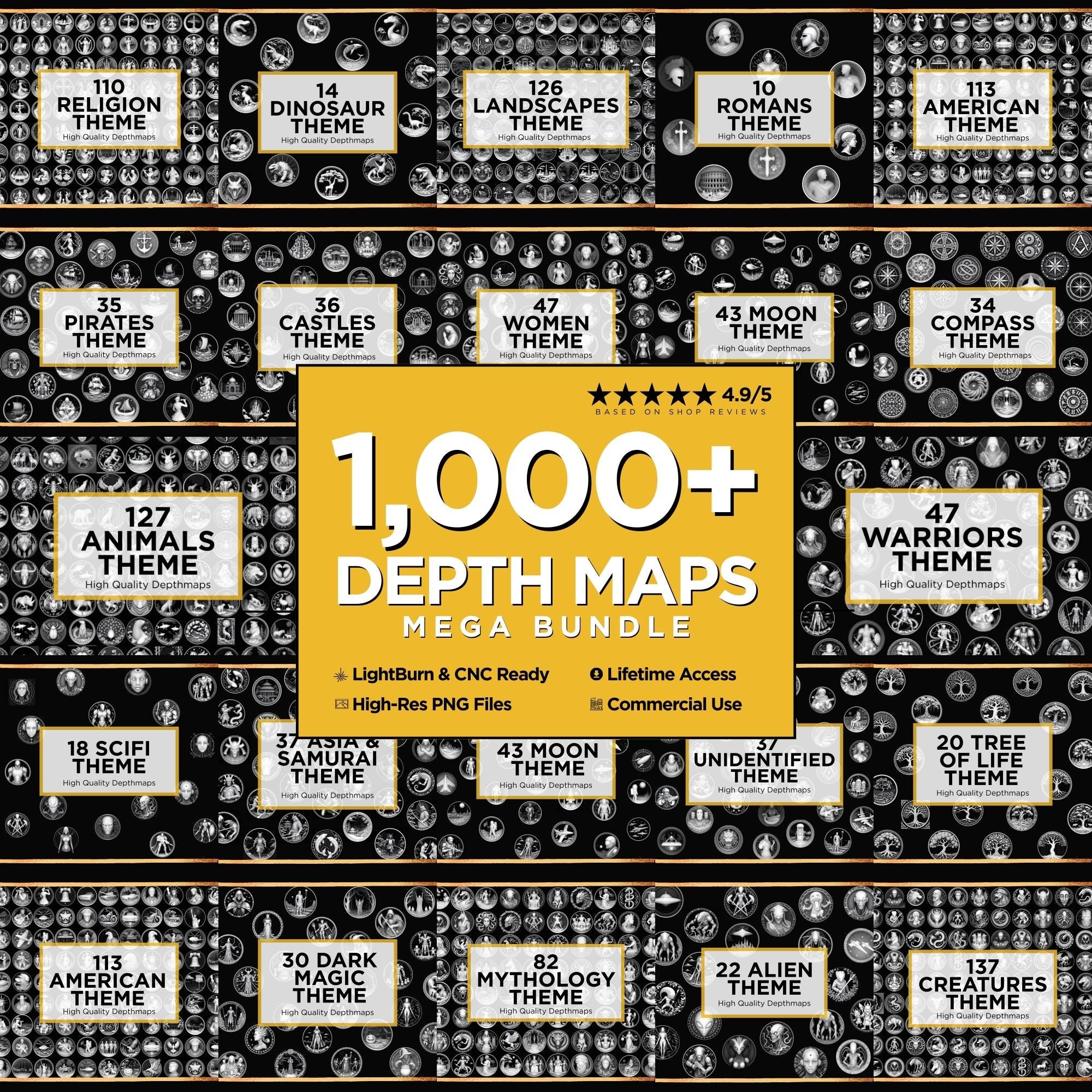 Depth Map Bundle Edc Coins CNC & Fiber Laser Engraving File | Edc Coin ...