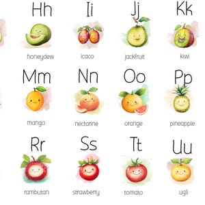 Engaging Alphabet Poster | Vibrant Educational Resource for ...