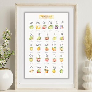 Engaging Alphabet Poster | Vibrant Educational Resource for ...
