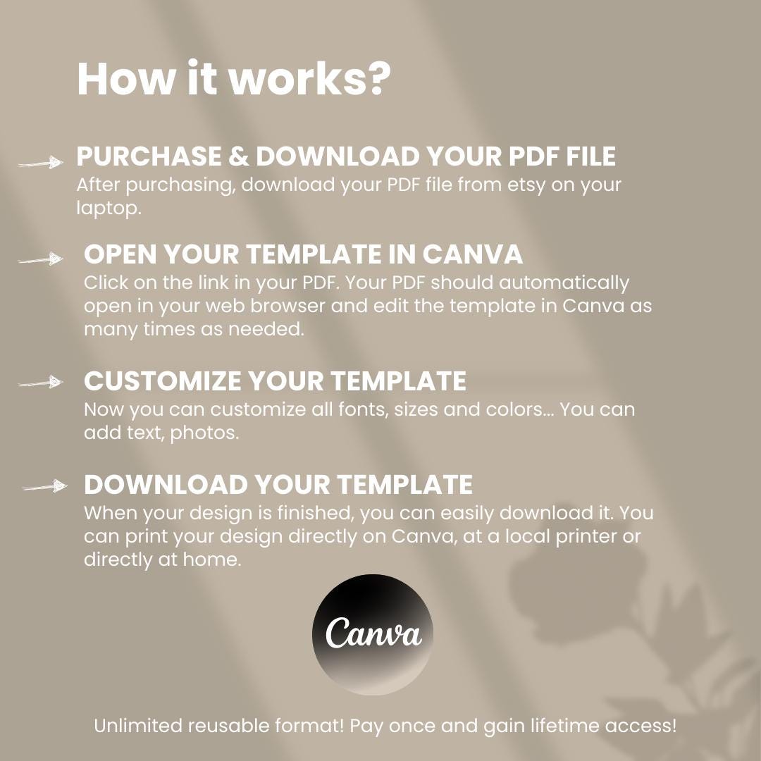 Room Key Card Template, Printable Key Card, Hotel Key Card, Cottage Key ...