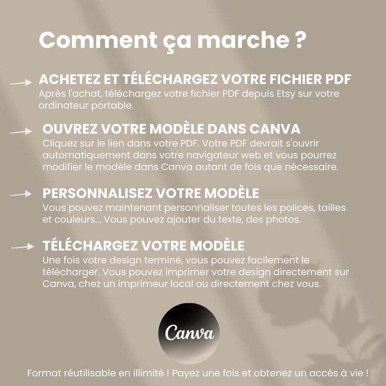 Modèle d'accroche-porte hôtel, étiquette de porte imprimable Ne pas ...