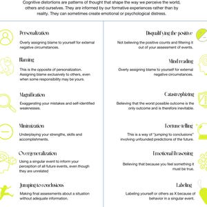 Cognitive Distortions Sheet - Etsy