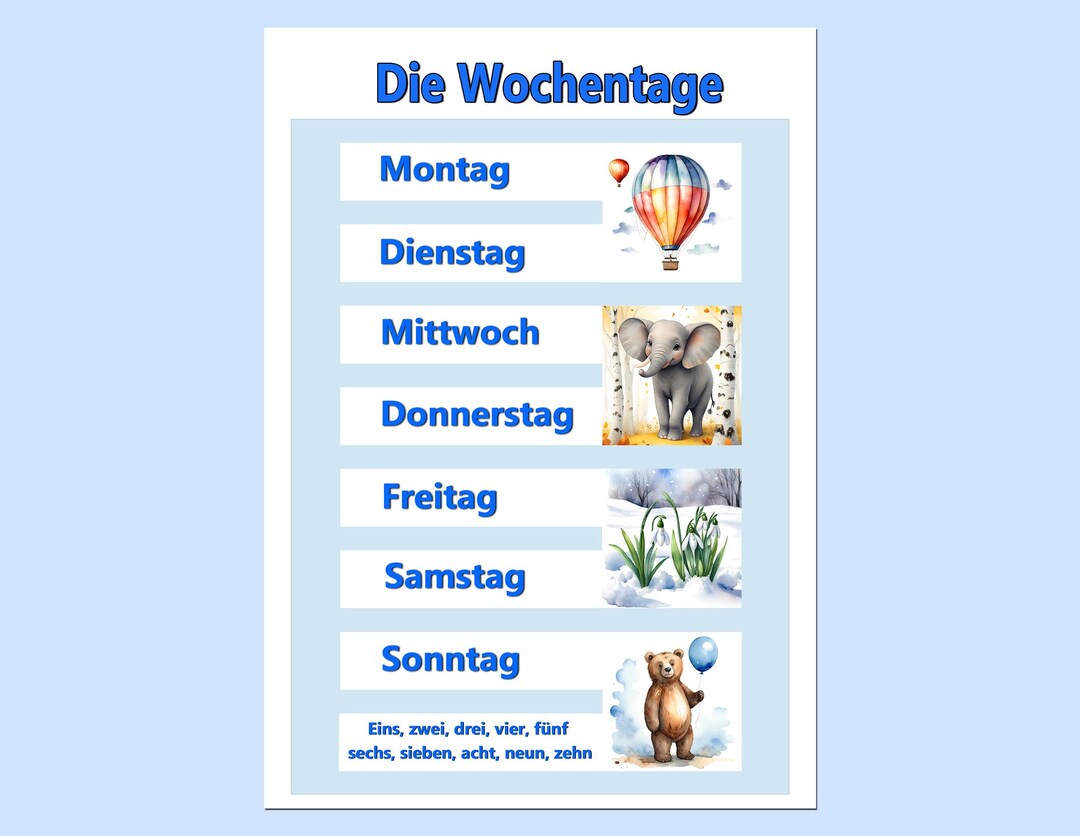 German Days of the Week Poster. Wochentage Poster. German Language. Für ...