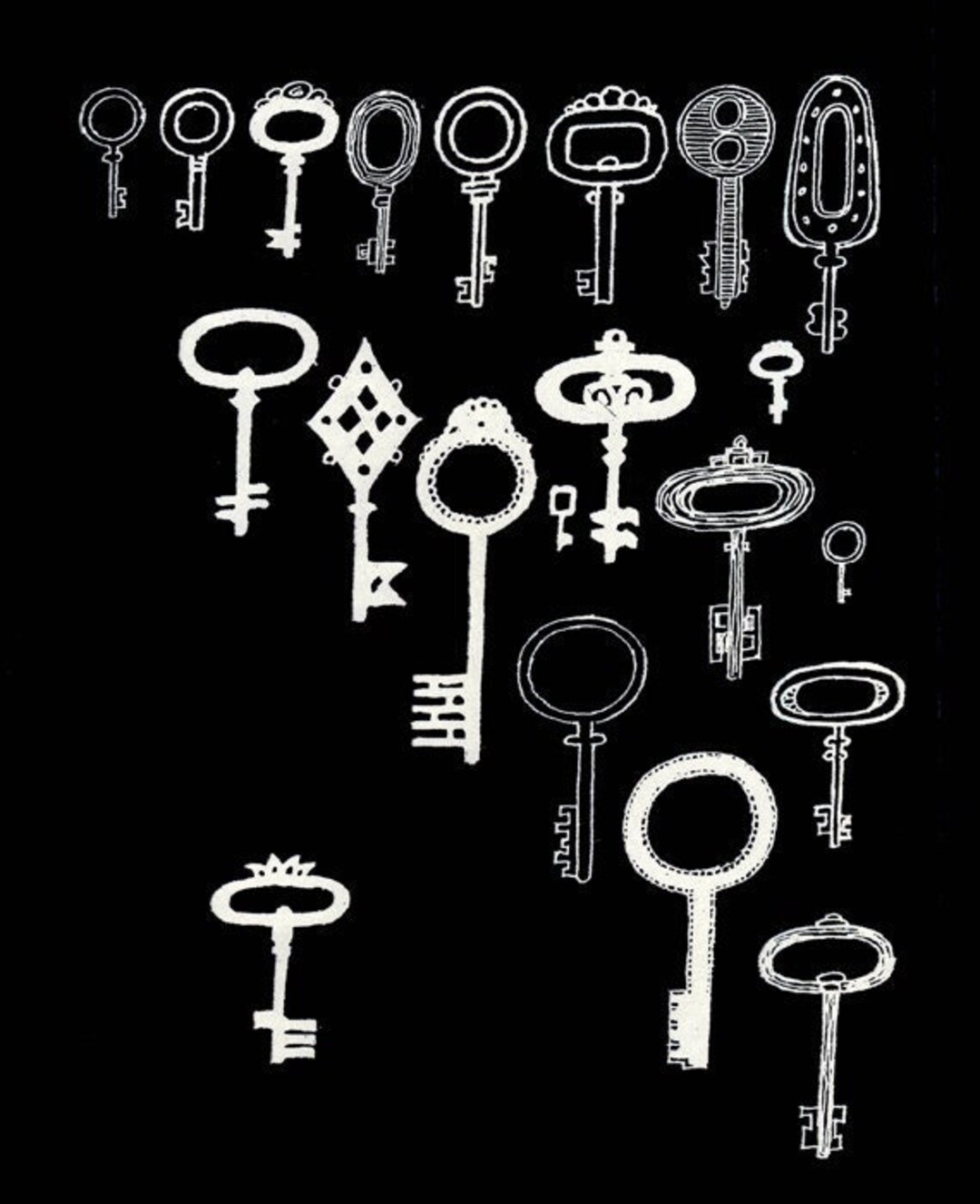 Vintage Skeleton Key Print Steampunk Print Home Decor - Etsy