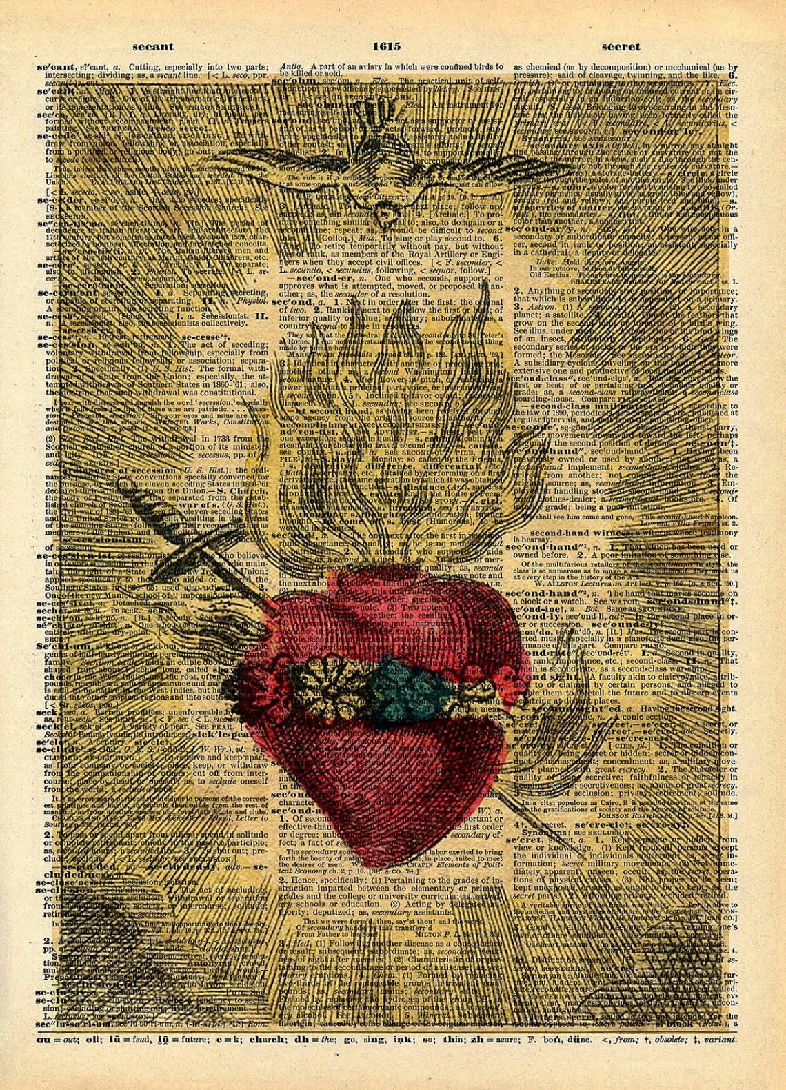 Vintage Book Art Print Antique Sacred Heart Art Upcycled - Etsy