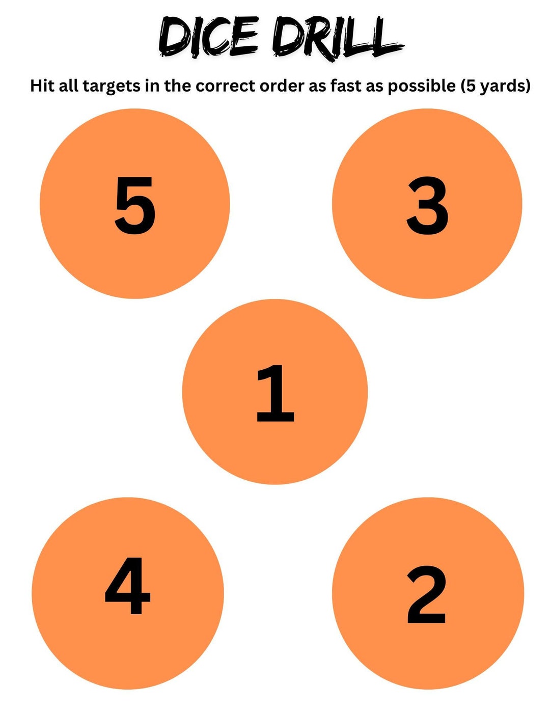 Shooting Target (dice Drill) - Etsy