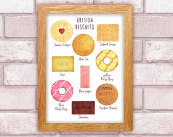 Biscuit Art Print - Etsy