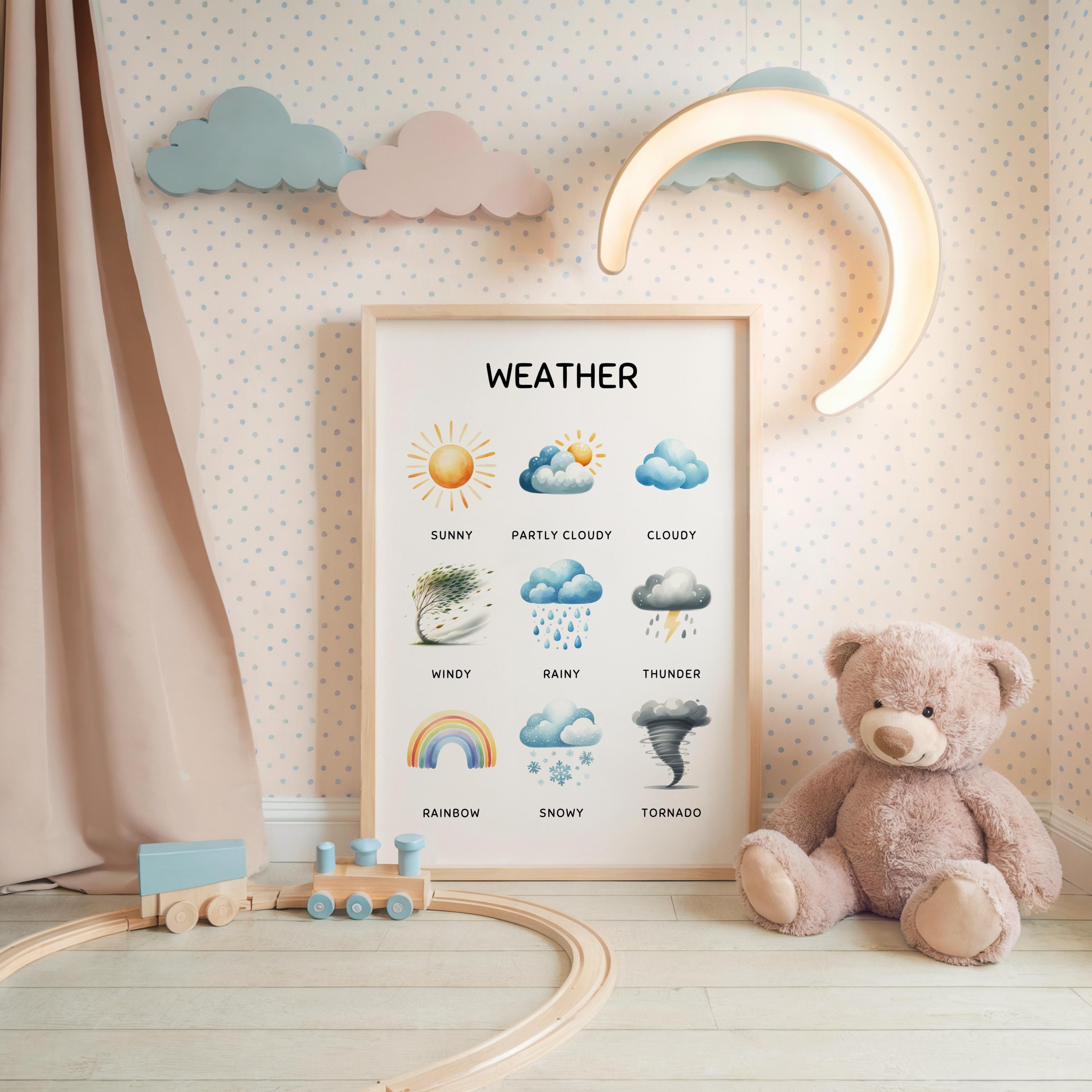 Weather Educational Poster. Classroom, Playroom, Nursery, Homeschool ...