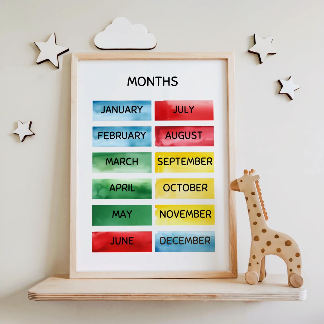 Months of the Year Educational Poster. Classroom, Playroom, Nursery ...