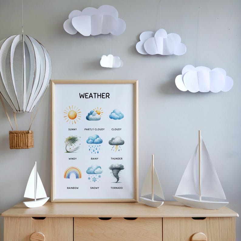 Weather Educational Poster. Classroom, Playroom, Nursery, Homeschool ...