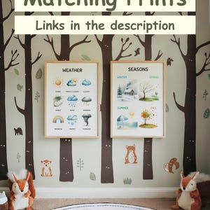 Weather Educational Poster. Classroom, Playroom, Nursery, Homeschool ...