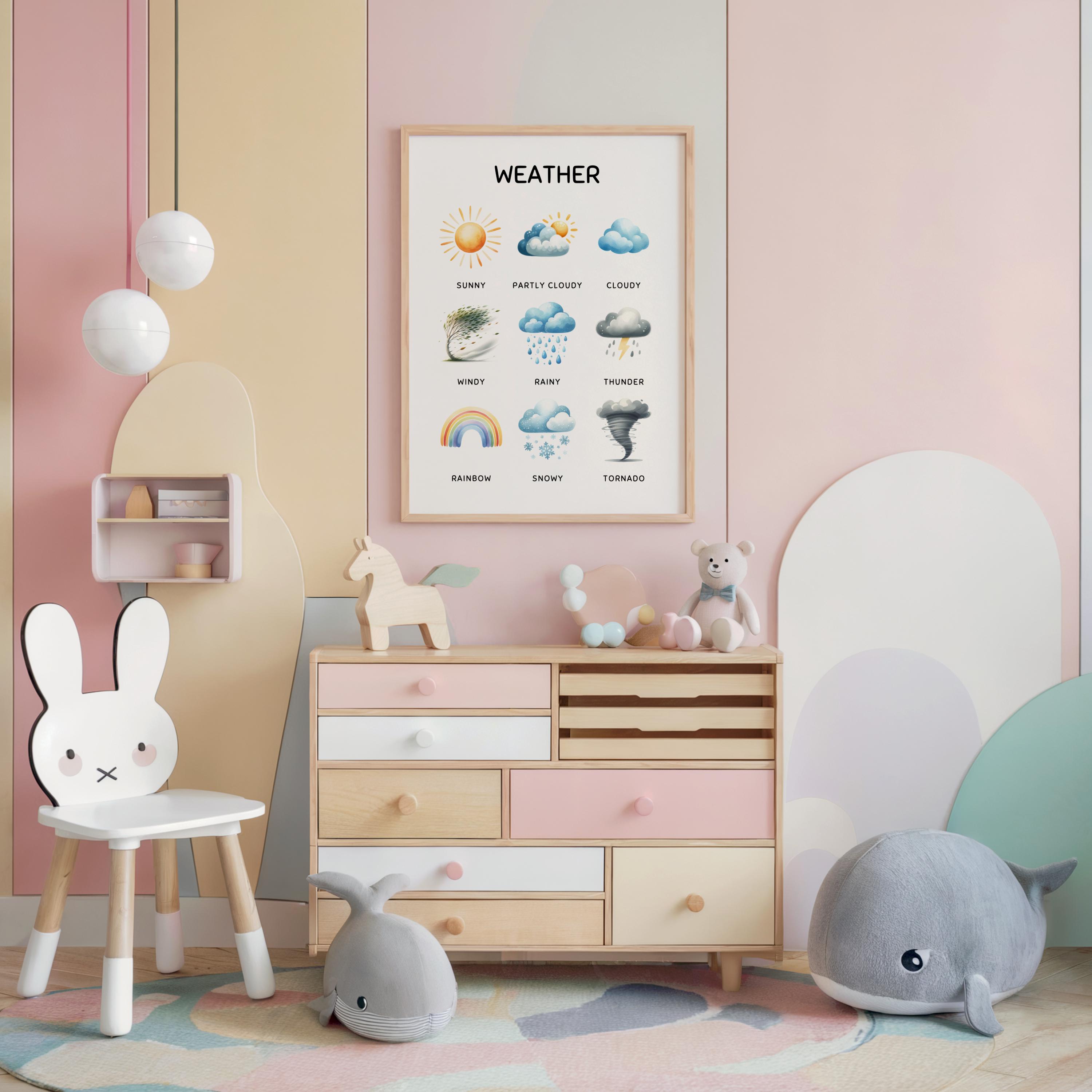 Weather Educational Poster. Classroom, Playroom, Nursery, Homeschool ...