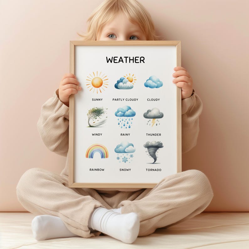 Educational Weather Chart for Homeschoolers: Printable Nursery Wall Art ...