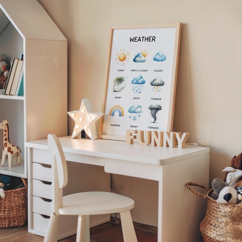 Educational Weather Chart for Homeschoolers: Printable Nursery Wall Art ...
