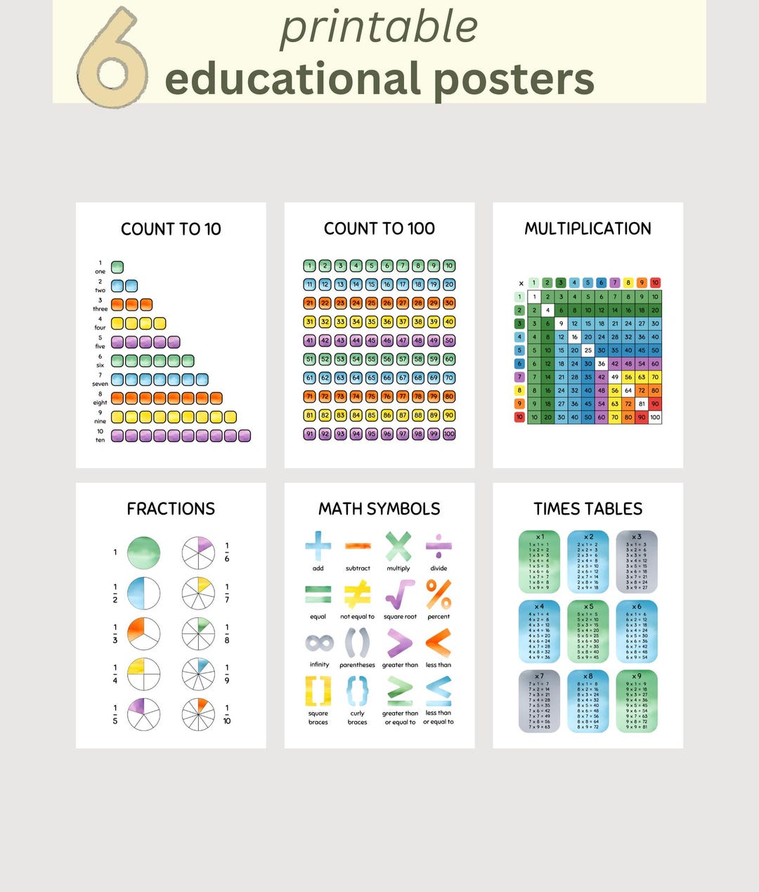 Educational Posters Set of 6. Classroom, Playroom, Nursery, Homeschool ...