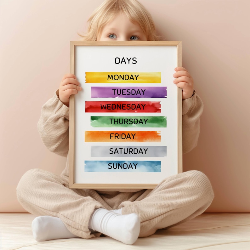 Days of the Week Educational Poster. Classroom, Playroom, Nursery ...